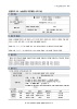 논술 2026 연세대 수시 논술인문자연 정보 2025 연대 논술 입결 등급 컷 기출 문제 해설 최저 등급